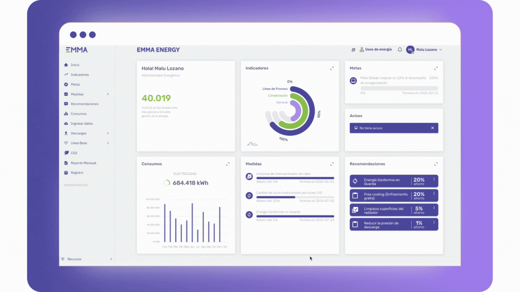 Energy management and performance reports - EMMA Energy